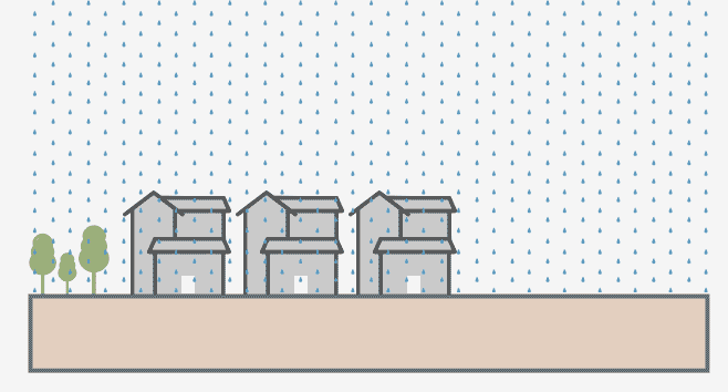 Flood Factor® Flood Risk Model Methodology | First Street