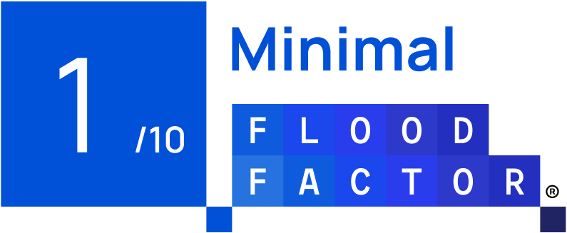 214 LUA AVE, MENDOTA, CA 93640 | Climate Risk Report | First Street